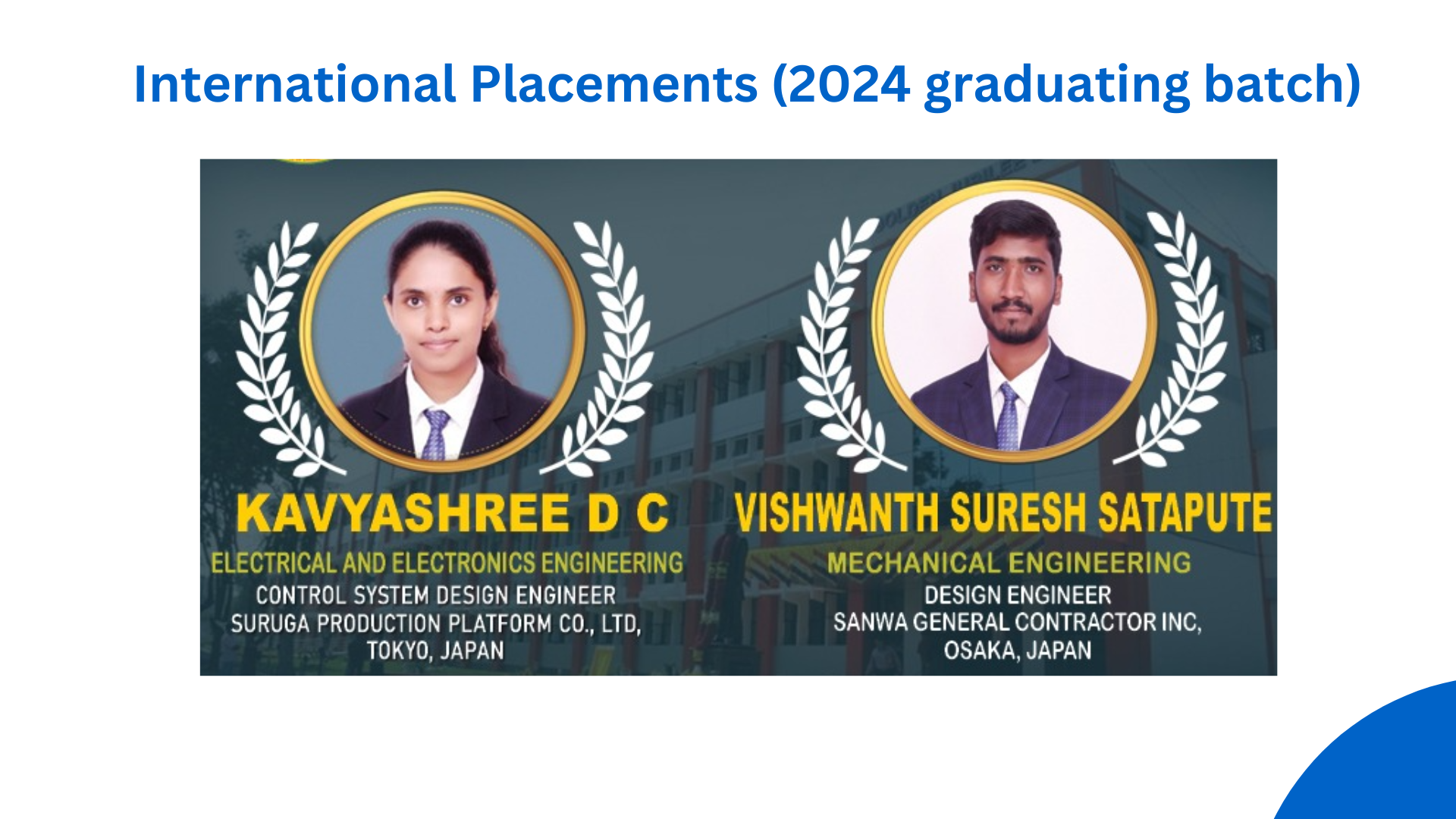 Training & Placement Center | PES College of Engineering Mandya | Top ...